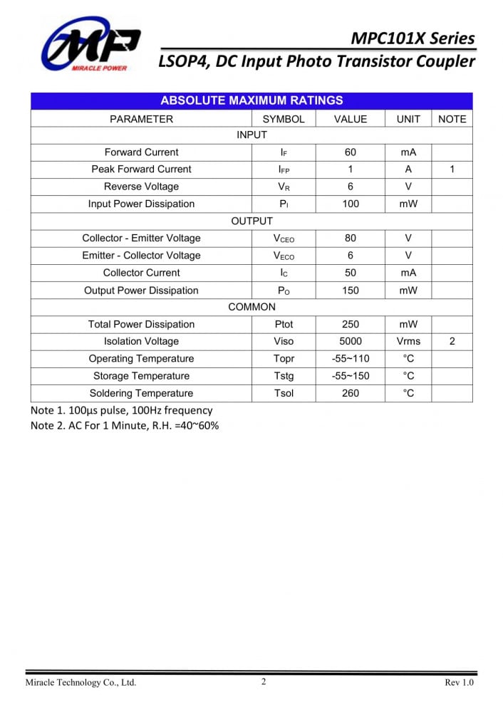 MPC1018 datasheet page 2
