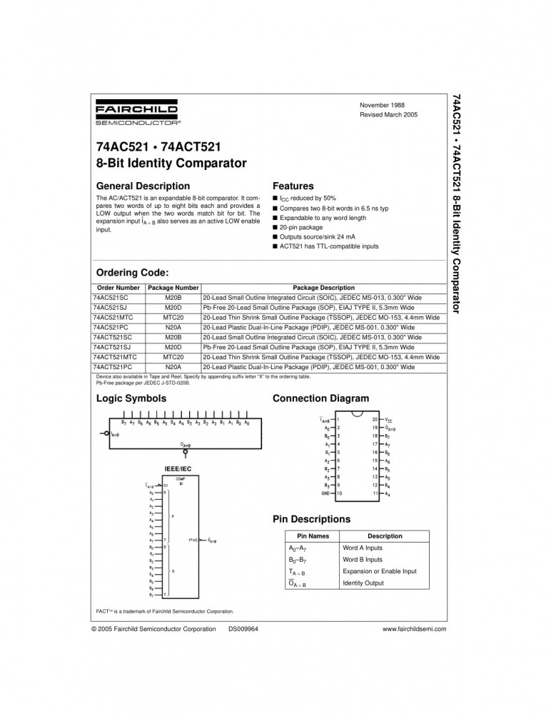 74ACT521 datasheet page 1