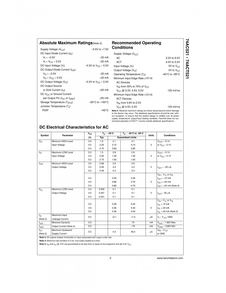 74ACT521 datasheet page 3