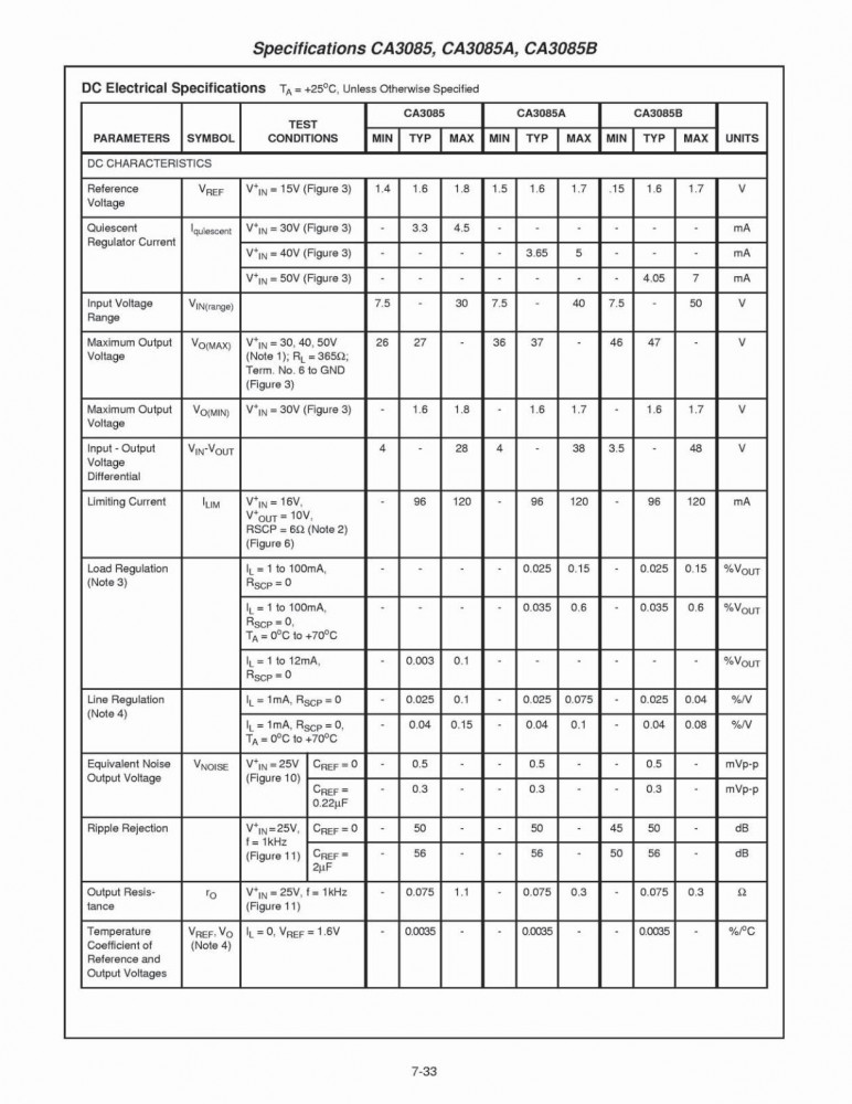 CA3085B datasheet page 4