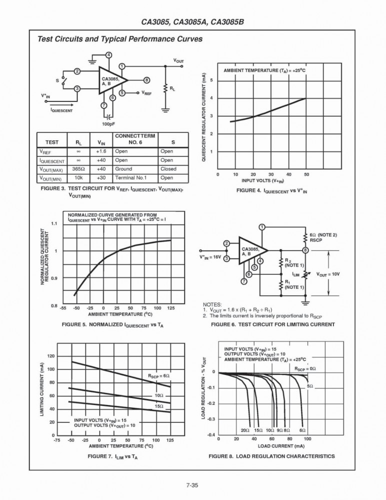 CA3085B datasheet page 6