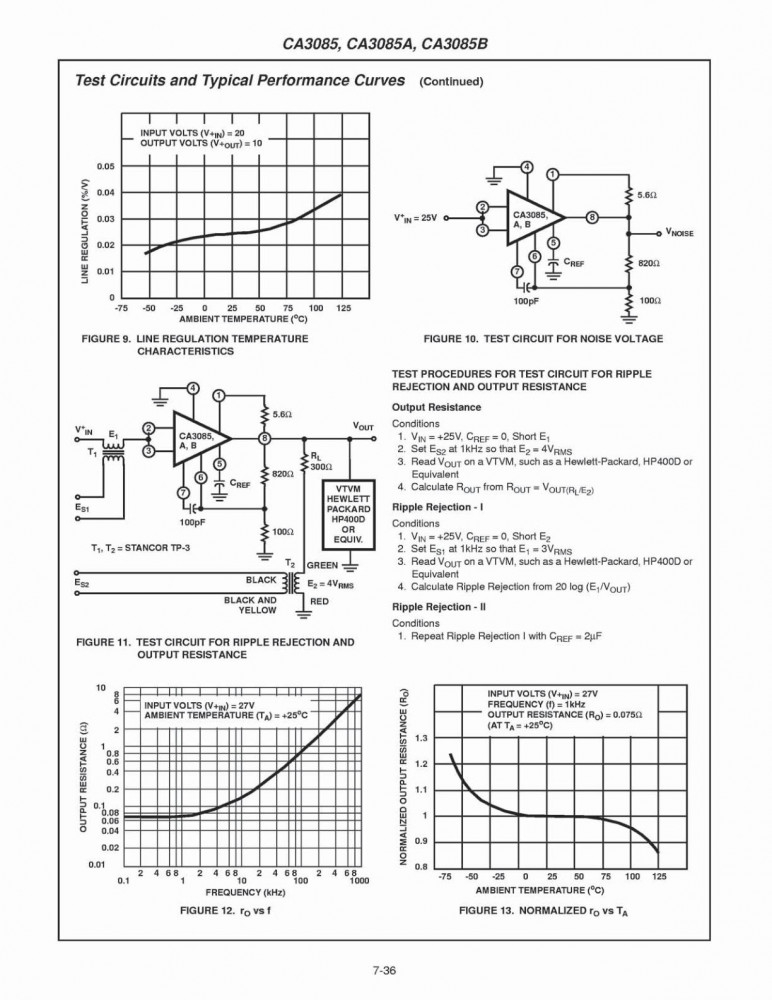 CA3085B datasheet page 7
