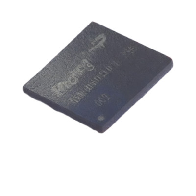 Rockchip RK3568