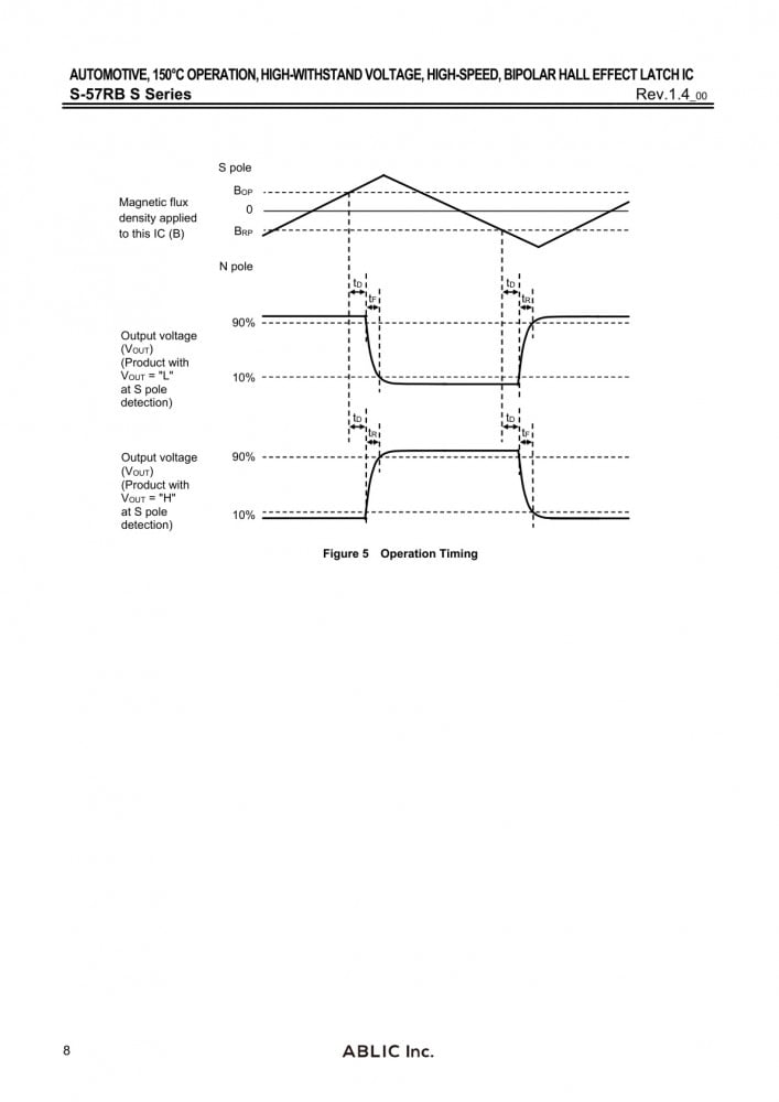 ABLIC S-57RB S datasheet page 8