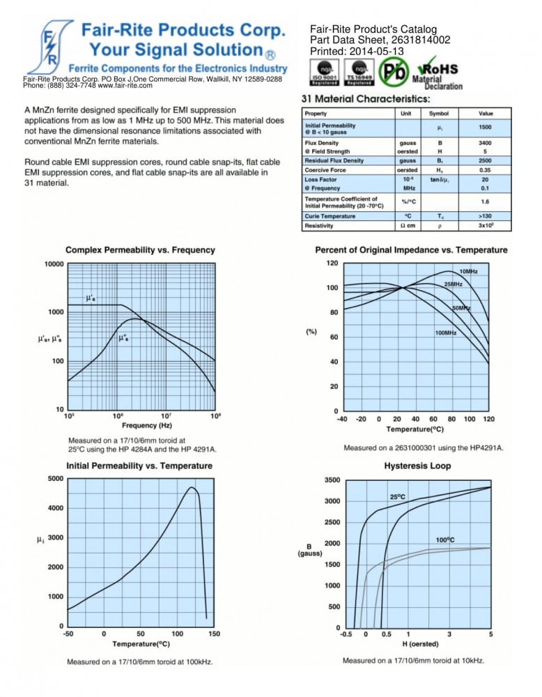 Fair-Rite 2631814002 technical document page 4