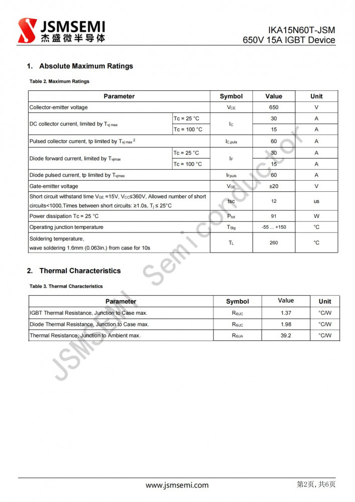 IKA15N60T-JSM datasheet page 2