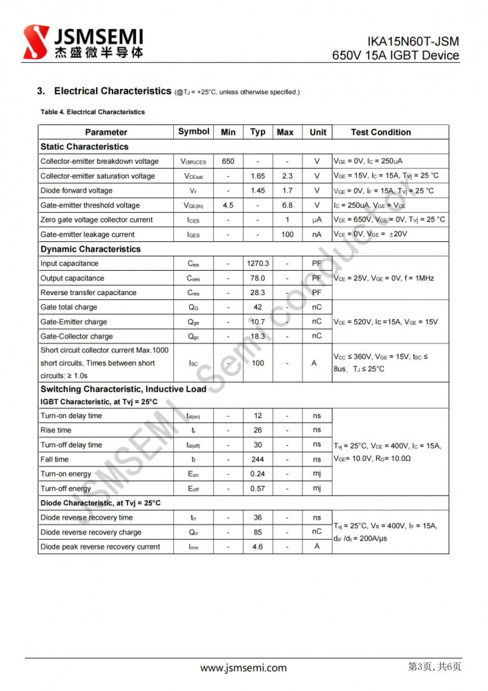 IKA15N60T-JSM datasheet page 3
