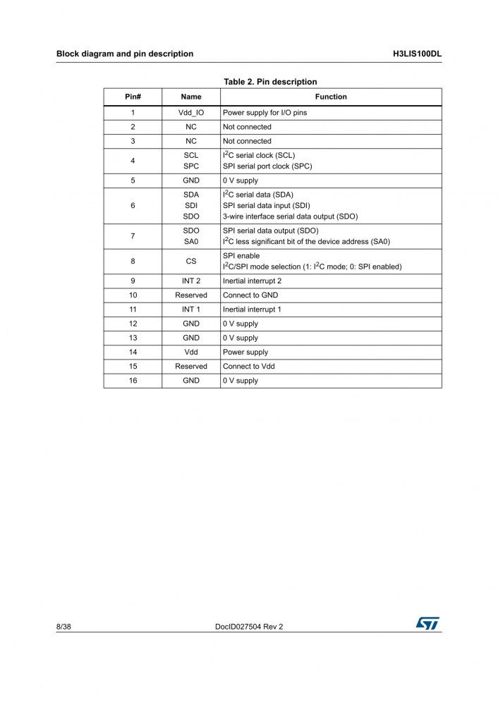 H3LIS100DL datasheet page 8