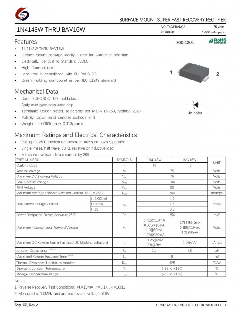 1N4148W datasheet page 1