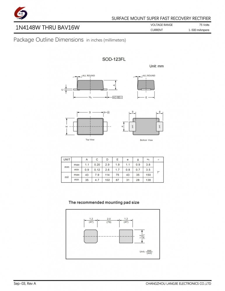 1N4148W datasheet page 3