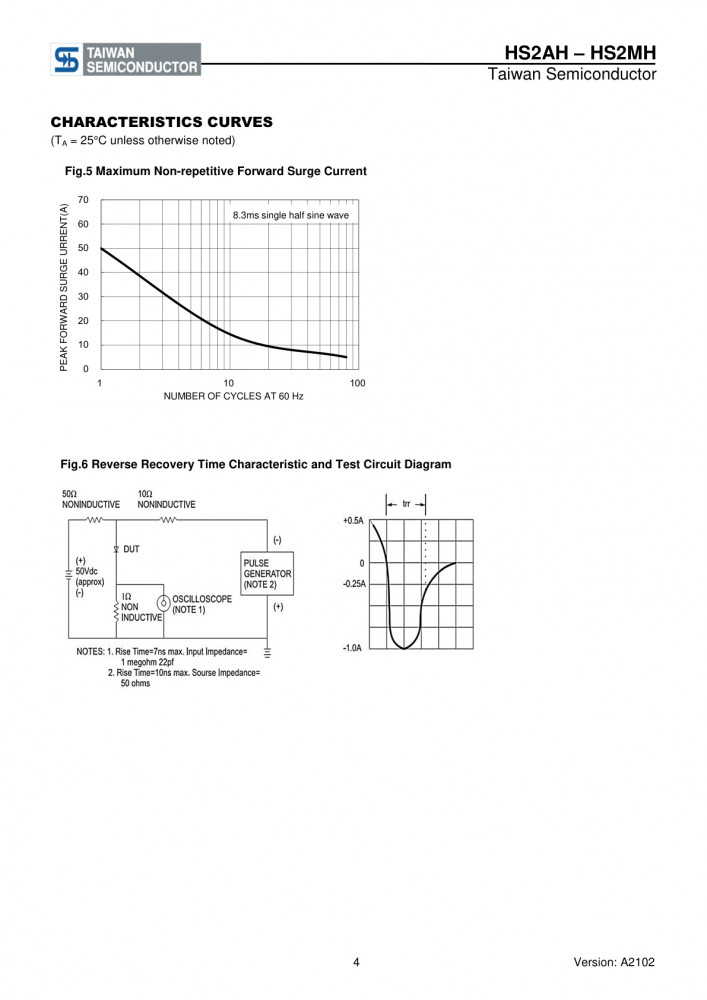 HS2AH technical document page 4
