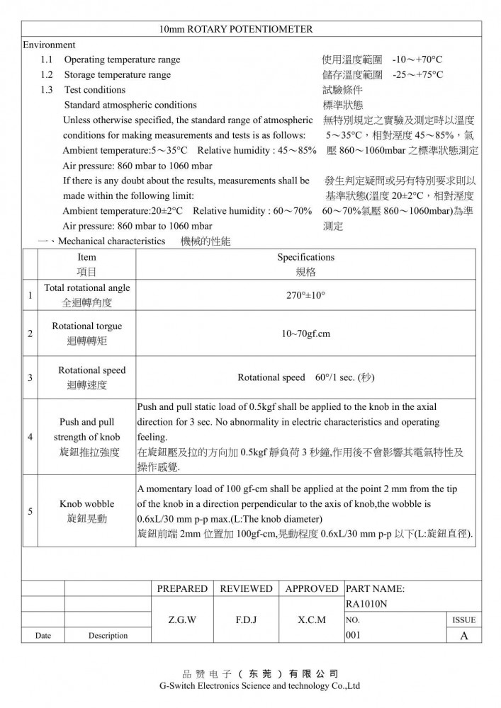 RA1010N specification page 2