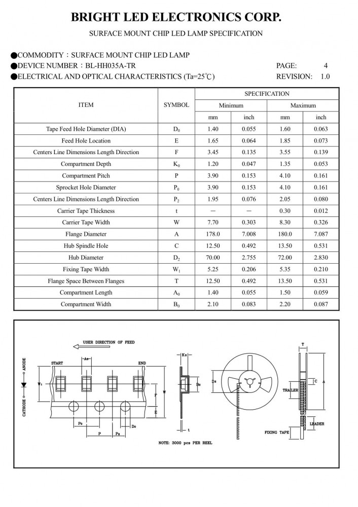 BL-HH035A-TR tape and reel specification
