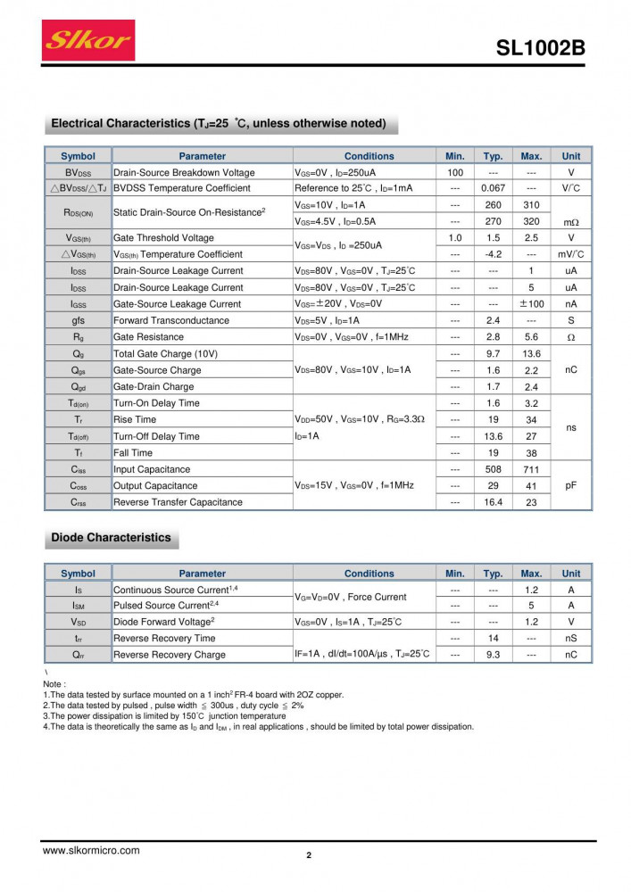SL1002B datasheet page 2