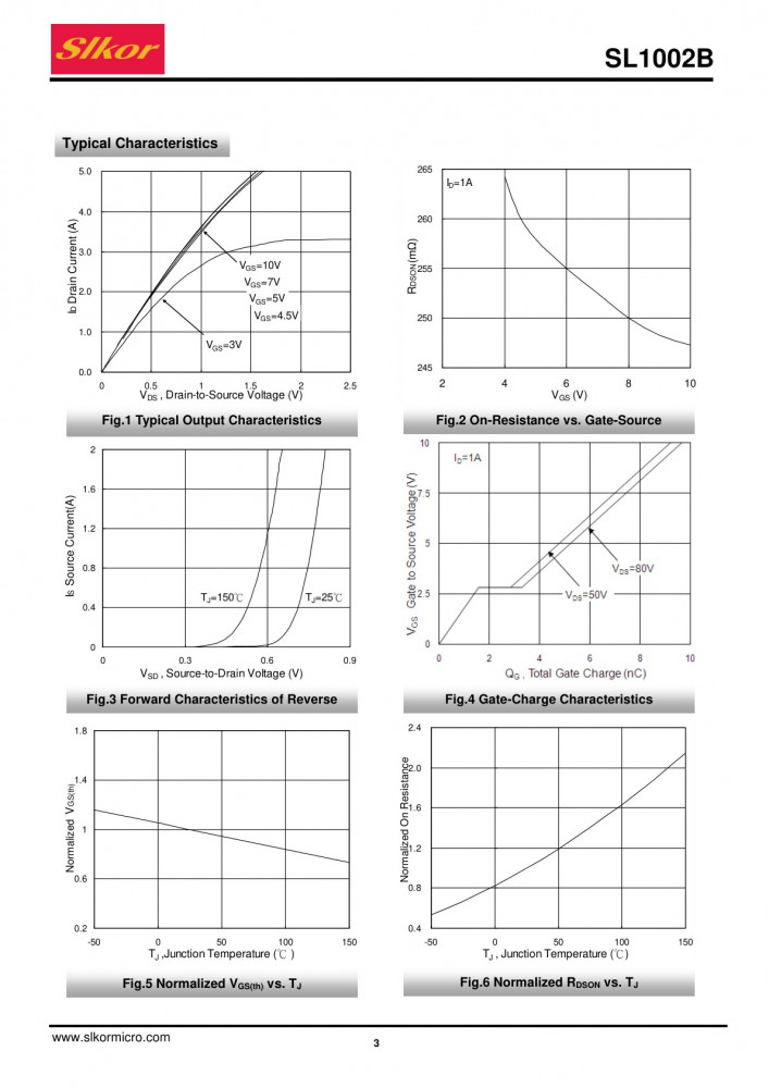 SL1002B datasheet page 3