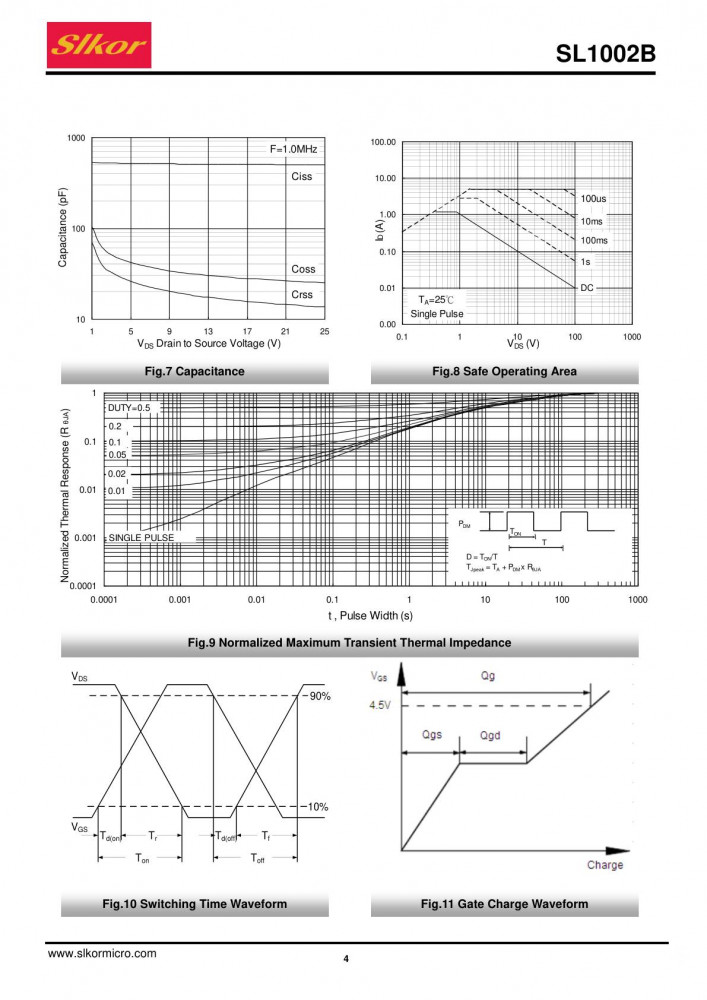 SL1002B datasheet page 4