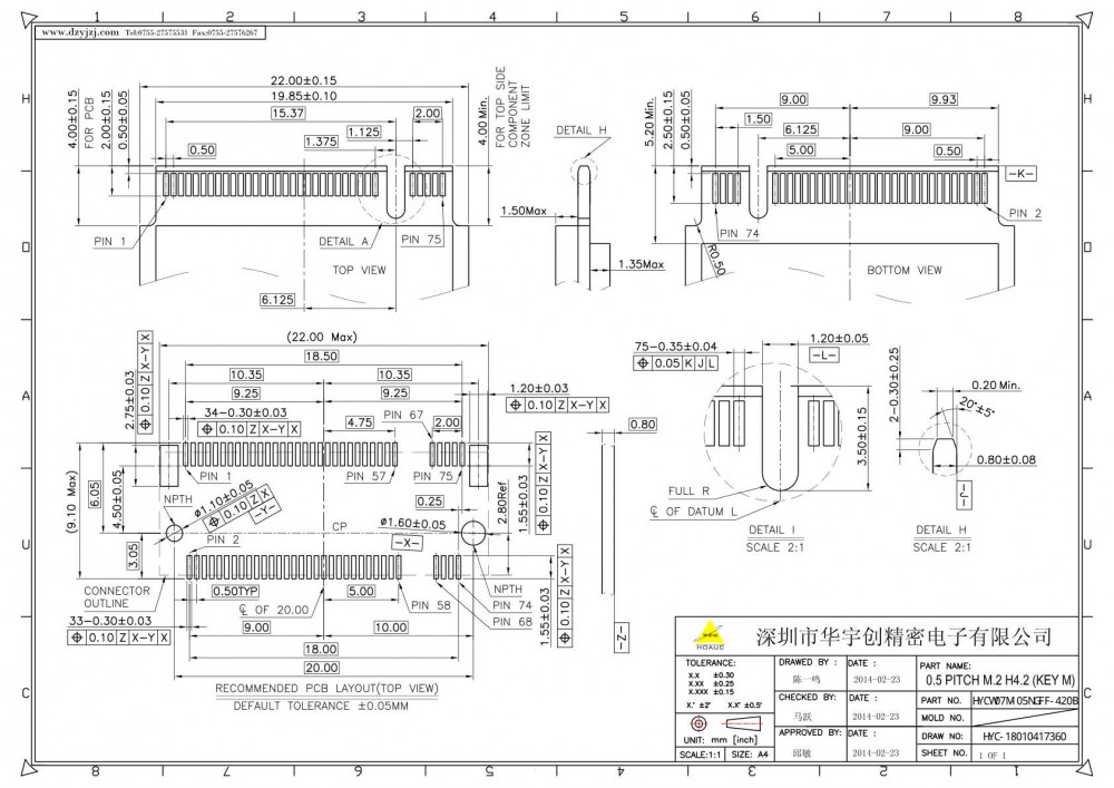 HOAUC HYCW07M-05NGFF-420B document page 3