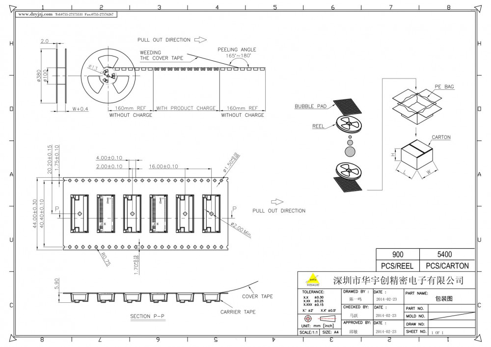 HOAUC HYCW07M-05NGFF-420B document page 4