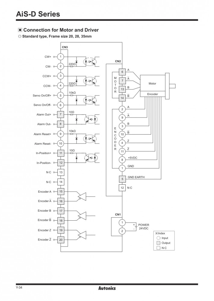 AiS Series document page 10