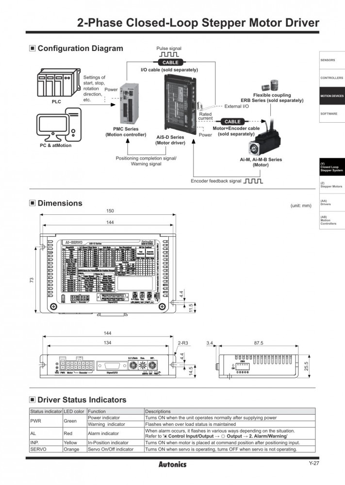 AiS Series document page 3