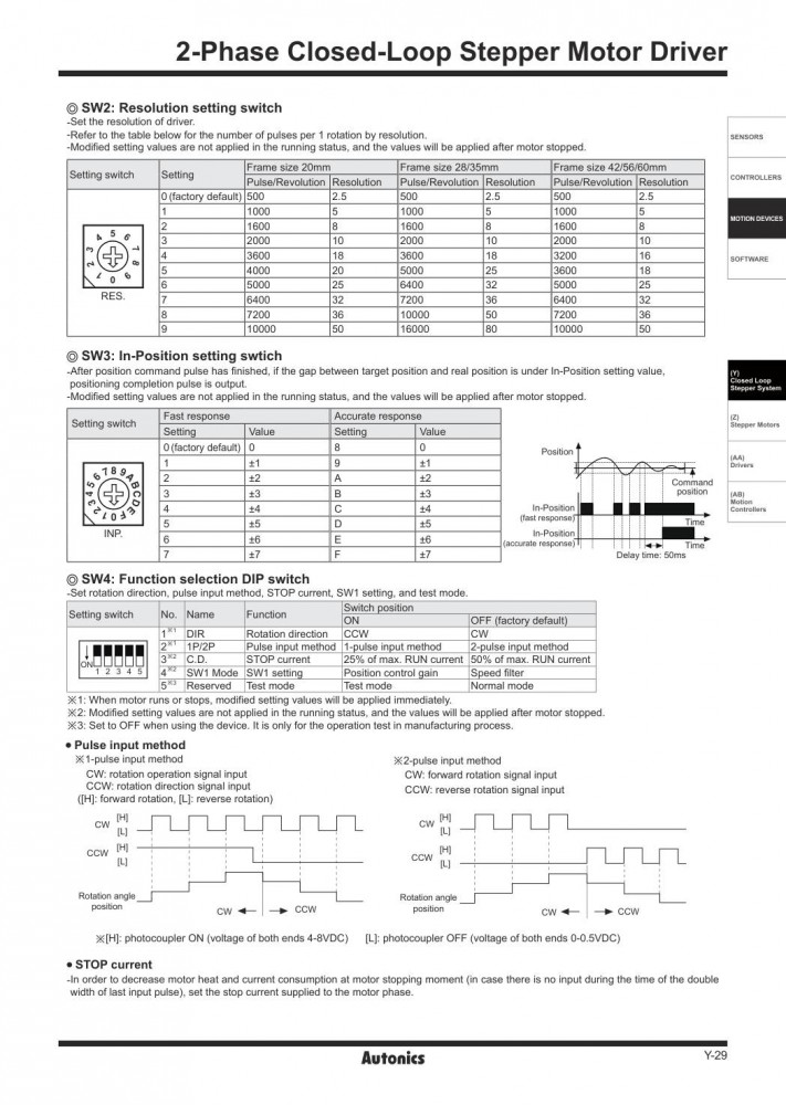AiS Series document page 5
