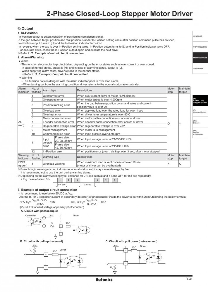 AiS Series document page 7