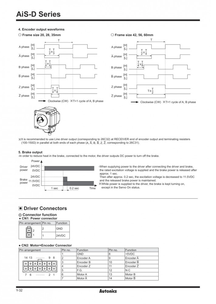 AiS Series document page 8