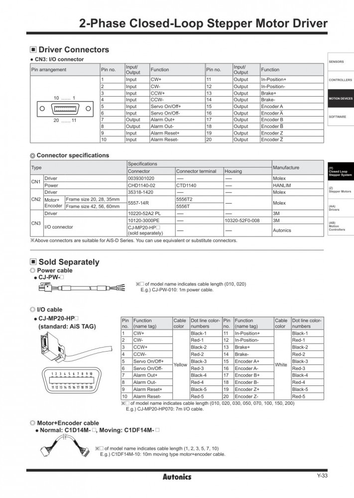 AiS Series document page 9