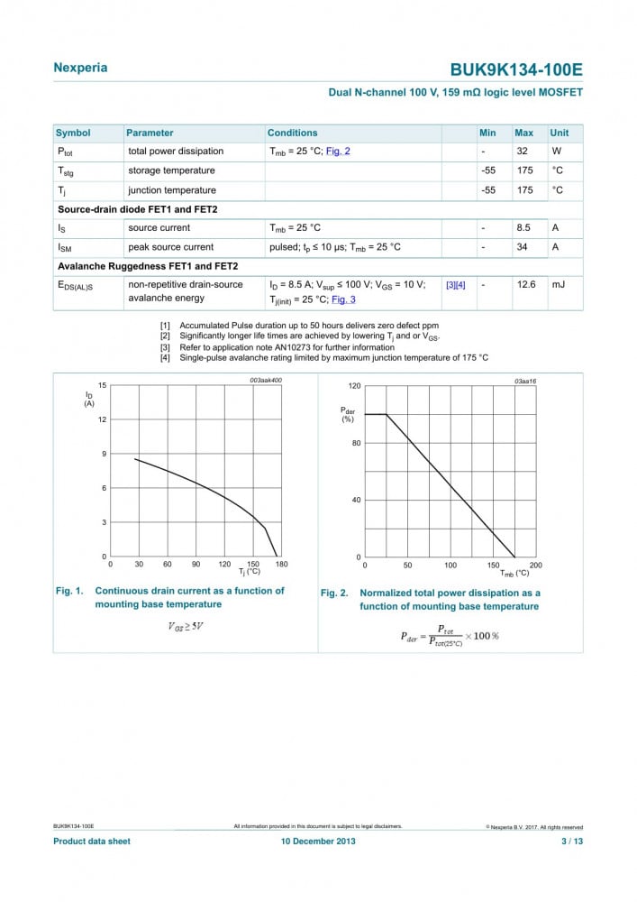 BUK9K134-100EX datasheet page 3