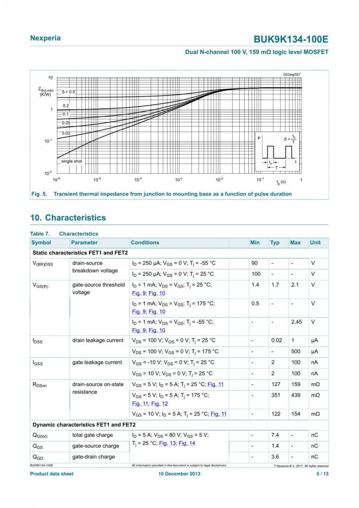 BUK9K134-100EX datasheet page 5
