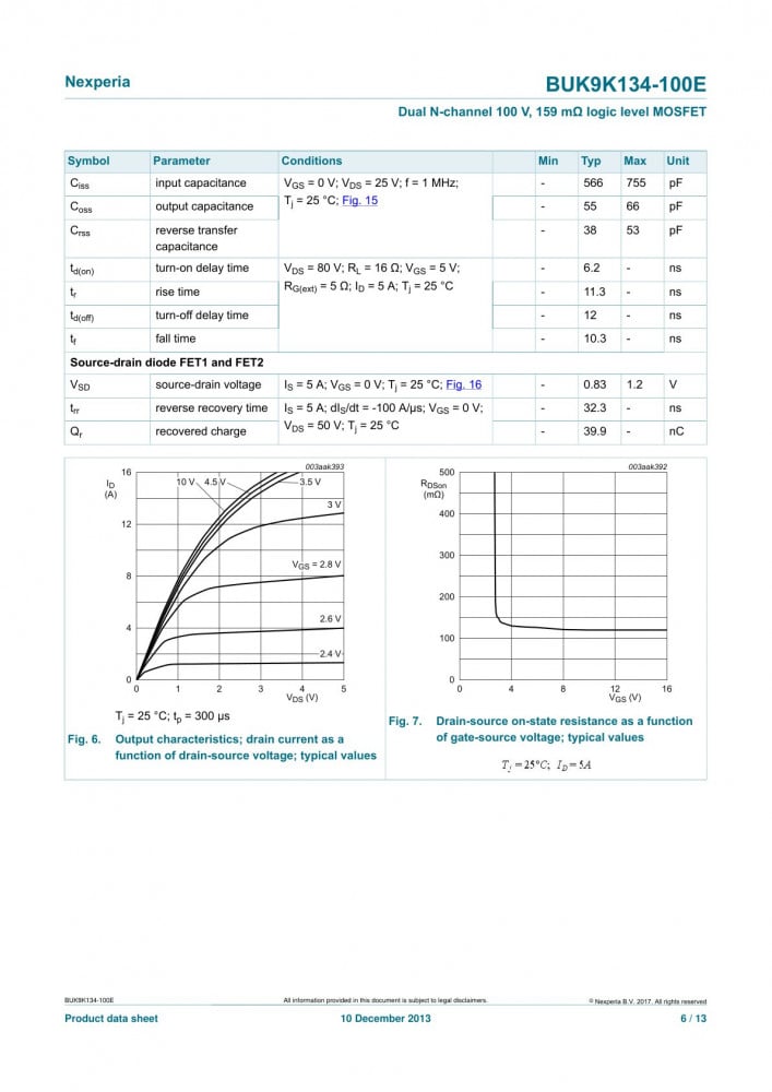 BUK9K134-100EX datasheet page 6