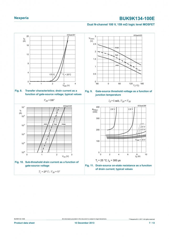 BUK9K134-100EX datasheet page 7