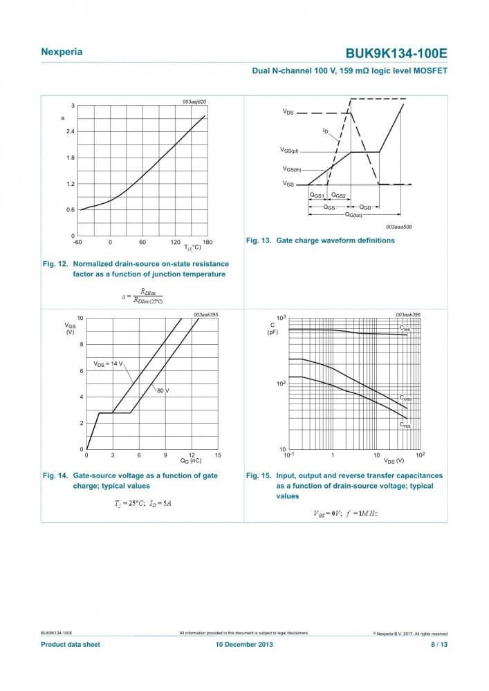 BUK9K134-100EX datasheet page 8