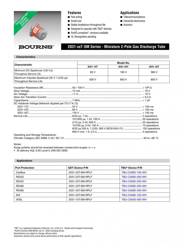BOURNS 2031-15T-SM series technical document page 1