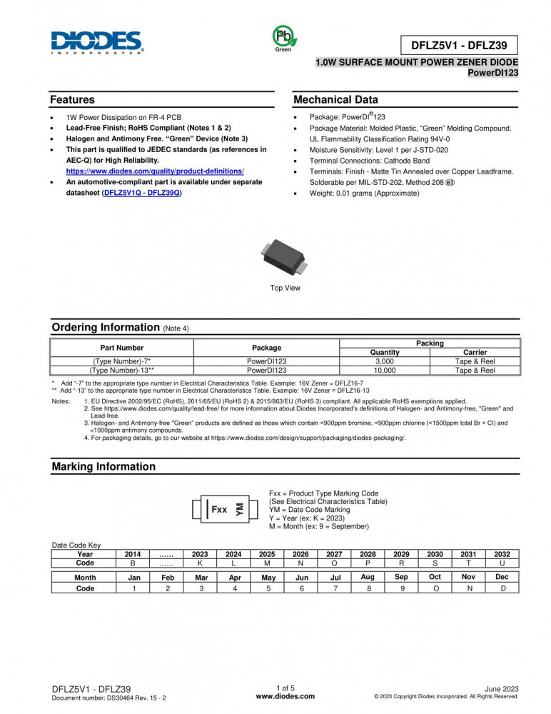DFLZ18-7 datasheet page 1