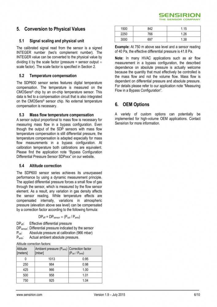 SDP610-125PA document page 6