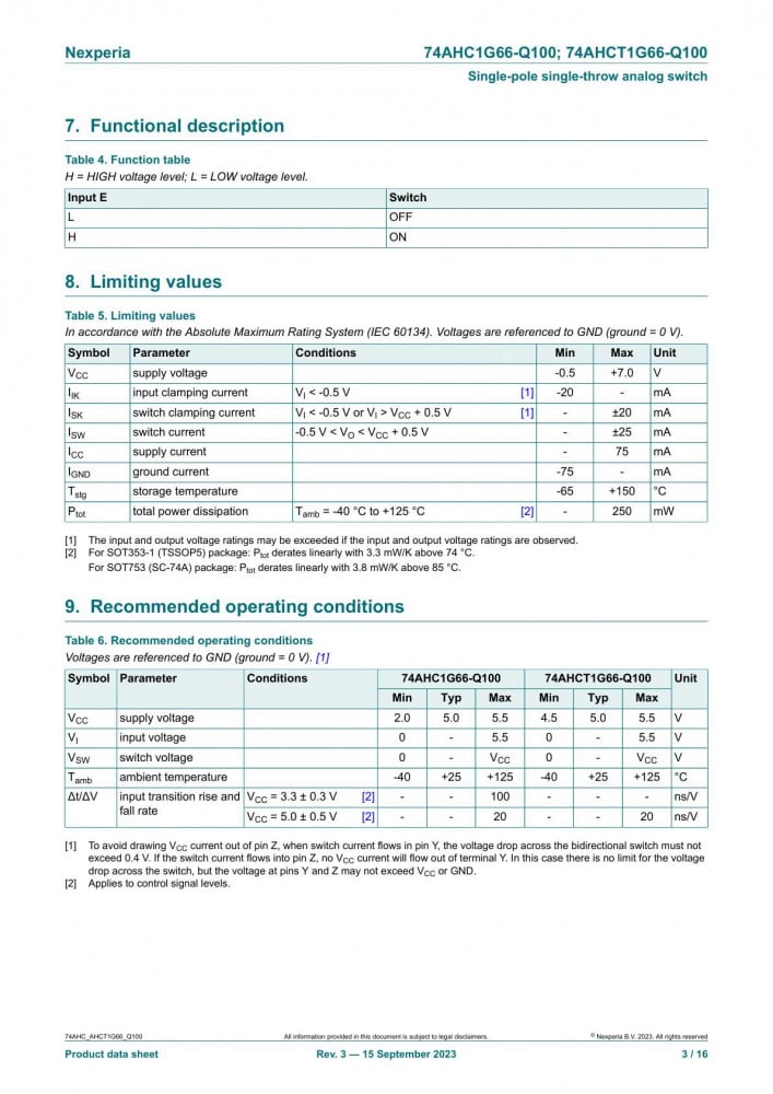 Datasheet page 3