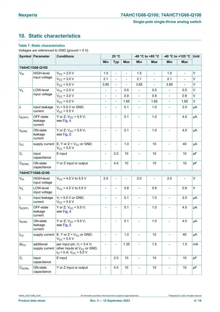 Datasheet page 4