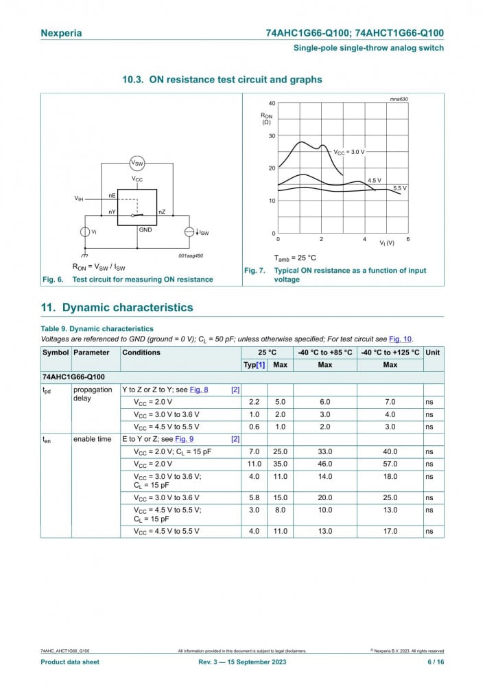 Datasheet page 6