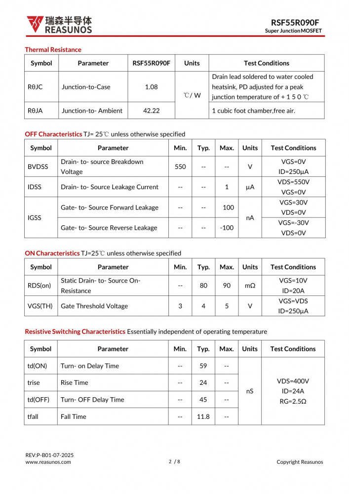 RSF55R090F datasheet page 2
