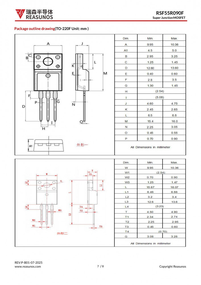 RSF55R090F datasheet page 7