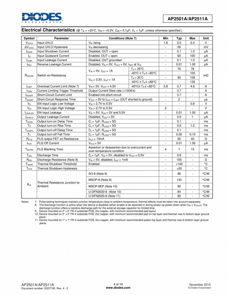 AP2511AMP-13 datasheet page 4
