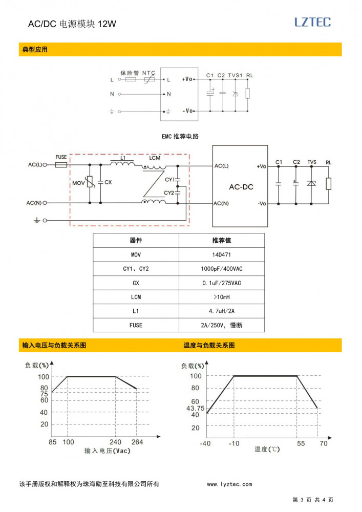 LD12-20B15 datasheet page 3