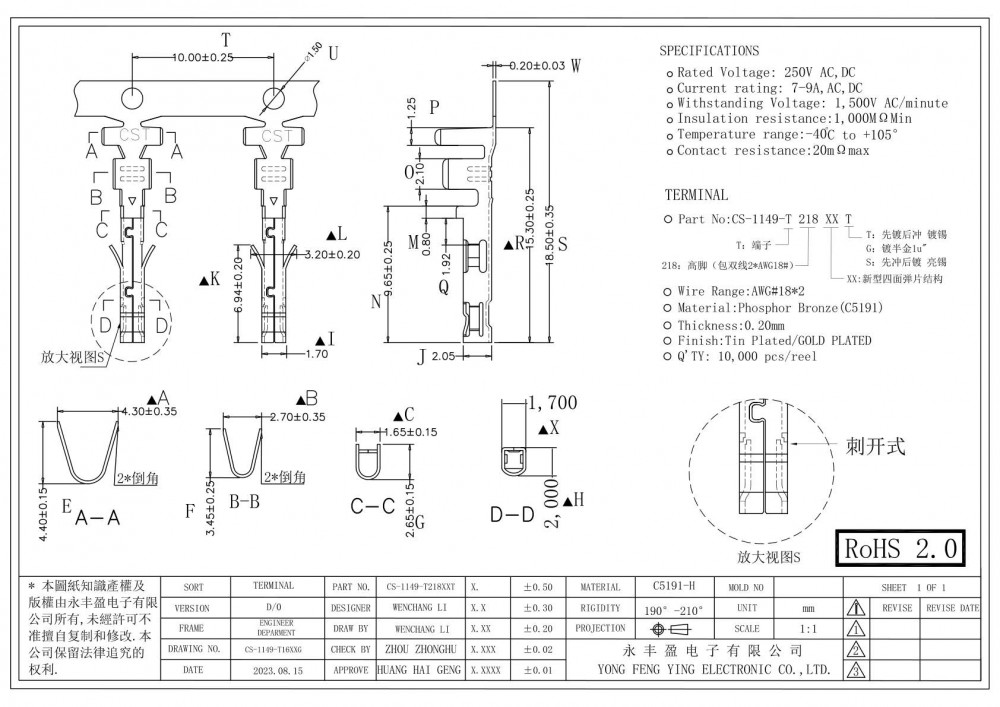 CST CS-1149-T218XXT technical drawing