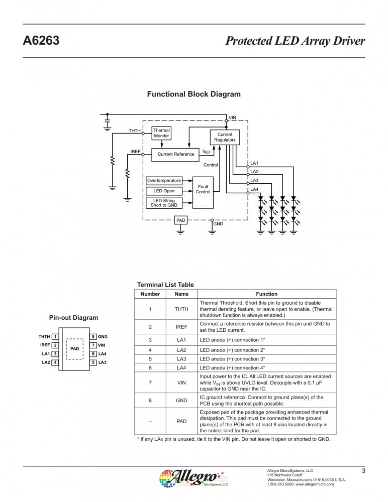 A6263 datasheet page 3
