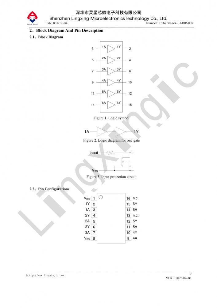 CD4050 datasheet page 4