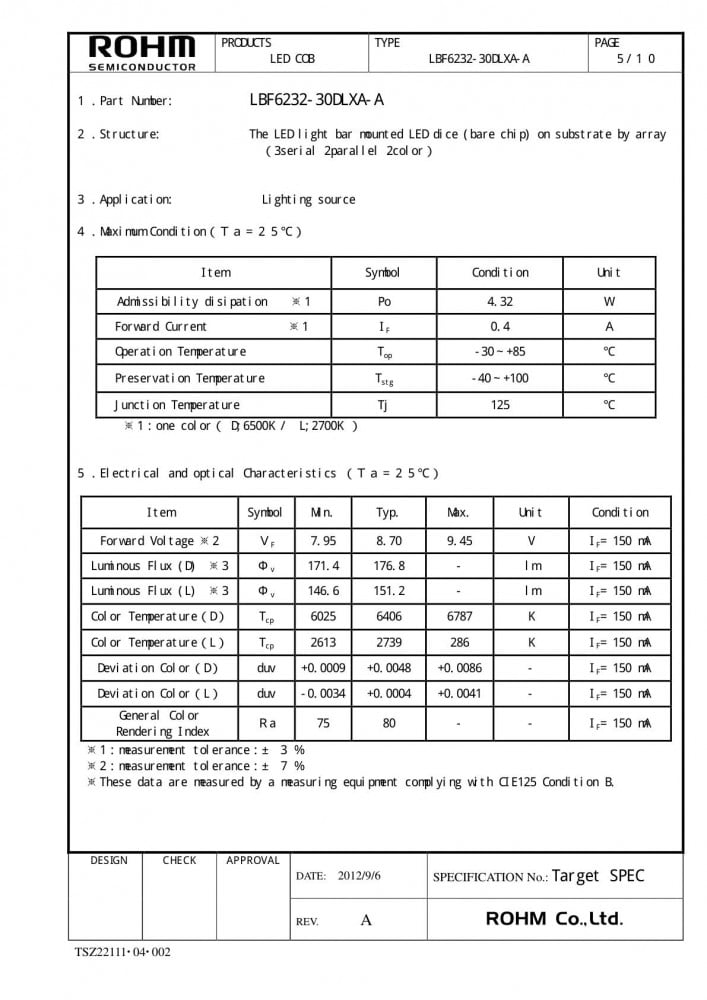 ROHM LBF6232-30DLRA-A document page 1