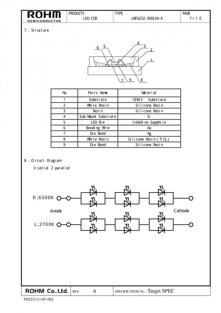ROHM LBF6232-30DLRA-A document page 3