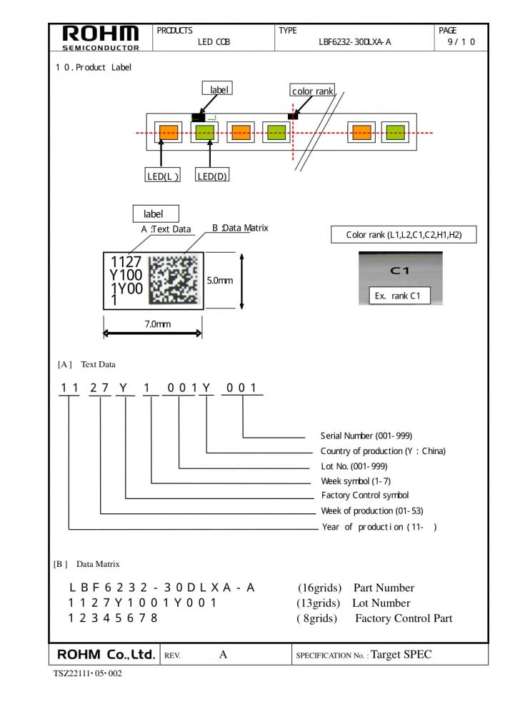 ROHM LBF6232-30DLRA-A document page 5