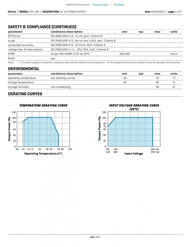 VOF-30C series datasheet page 3